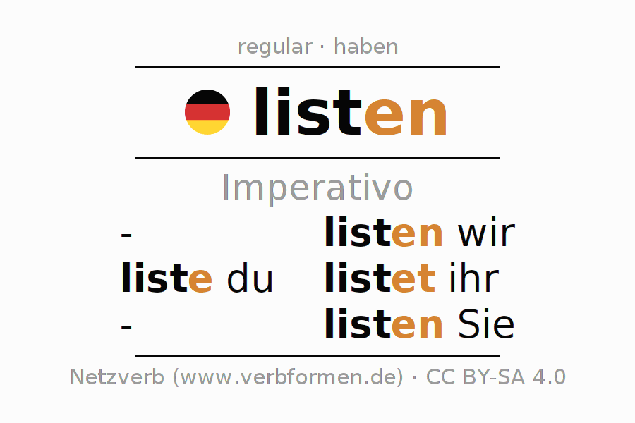 Imperativo listen | formas, ejemplos, traducciones, significados ...