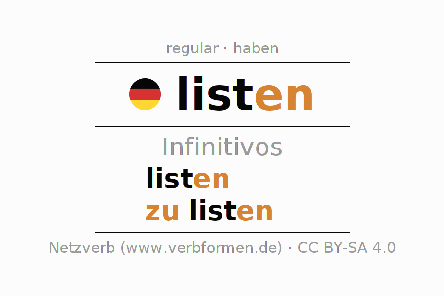 Infinitivo listen | formas, ejemplos, traducciones, significados ...