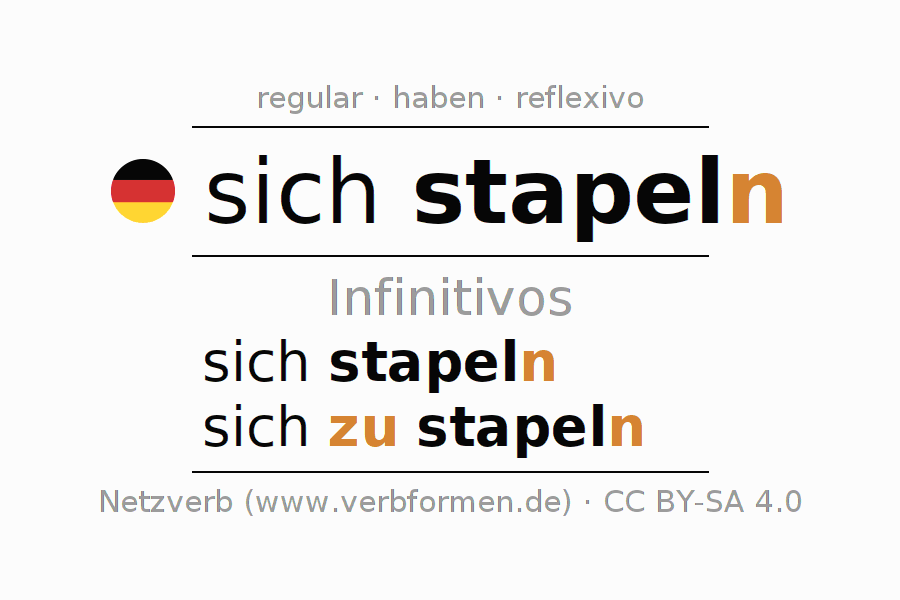 Infinitivo sich stapeln | formas, ejemplos, traducciones, significados ...