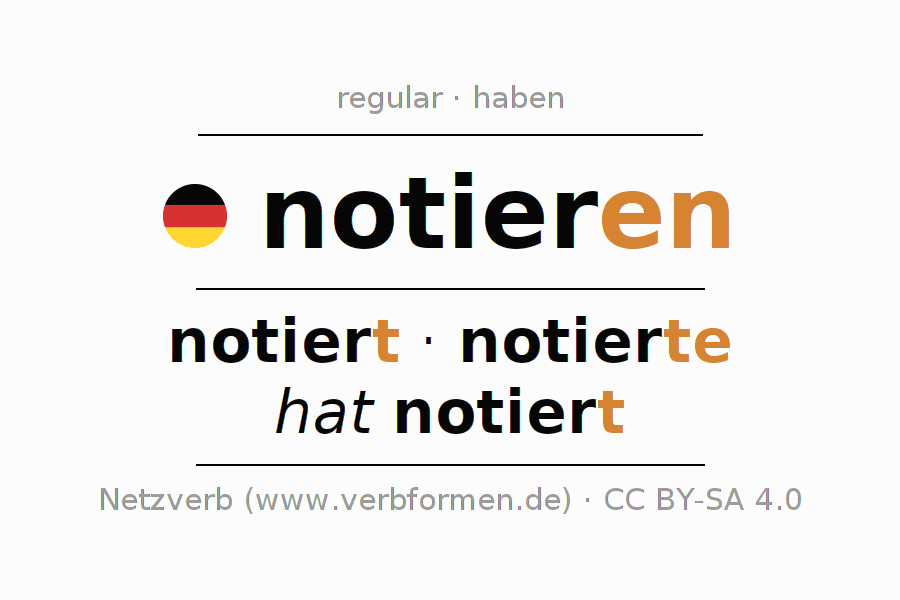 Conjugación notieren | formas, ejemplos, traducciones, significados ...