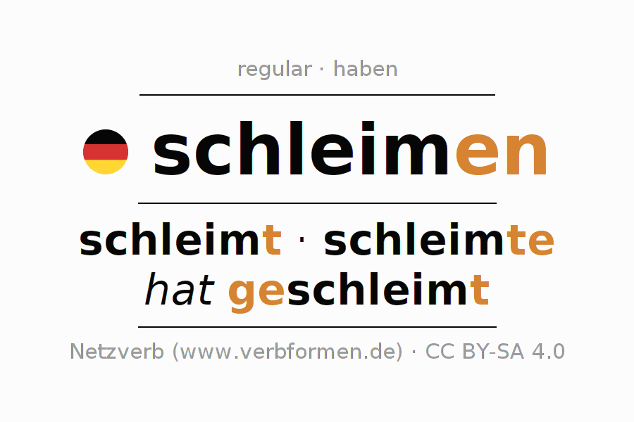 Conjugación schleimen | formas, ejemplos, traducciones, significados ...