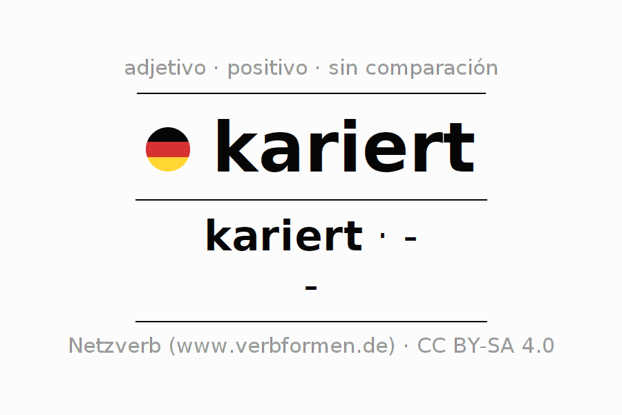 kariert declinación | Todas las formas, exaltación, tablas, audio de ...
