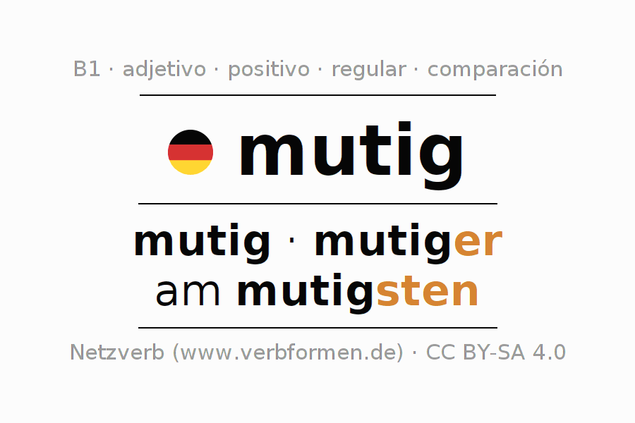 mutig declinación | Todas las formas, exaltación, tablas, audio de voz ...