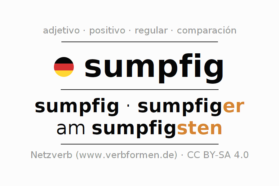 sumpfig declinación | Todas las formas, exaltación, tablas, audio de ...