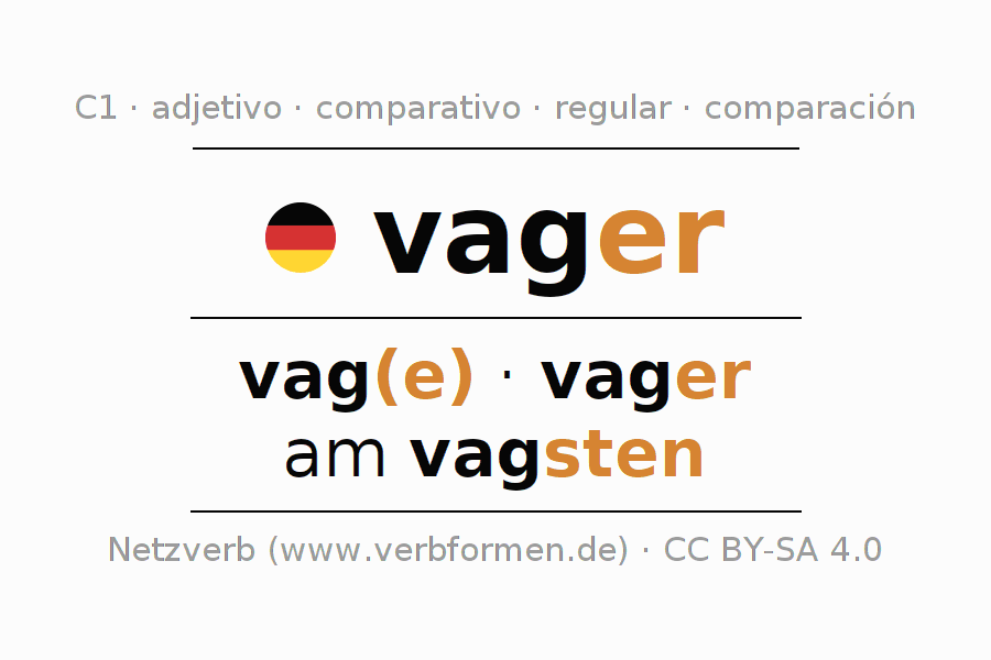 vager declinación | Todas las formas, exaltación, tablas, audio de voz ...