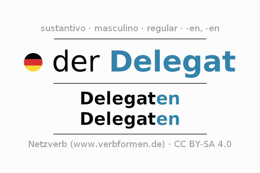 Declinación Delegat | Todas las formas, plural, reglas, audio de voz ...