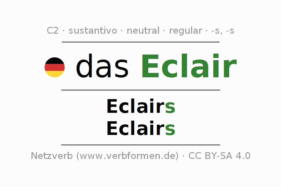 Declinación Eclair | Todas las formas, plural, reglas, audio de voz ...