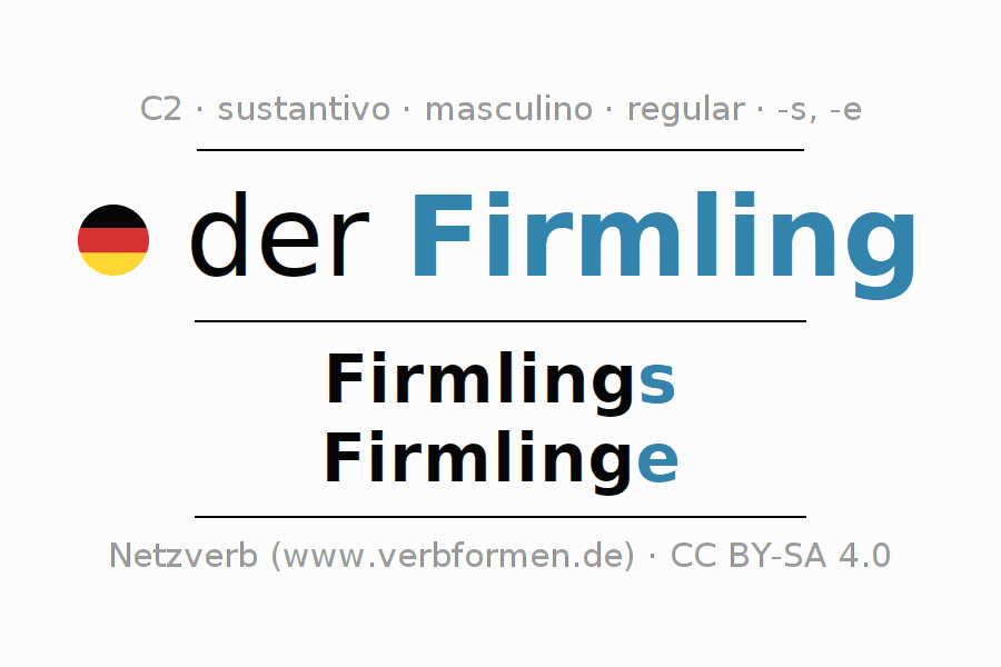 Declinación Firmling | Todas las formas, plural, reglas, audio de voz ...