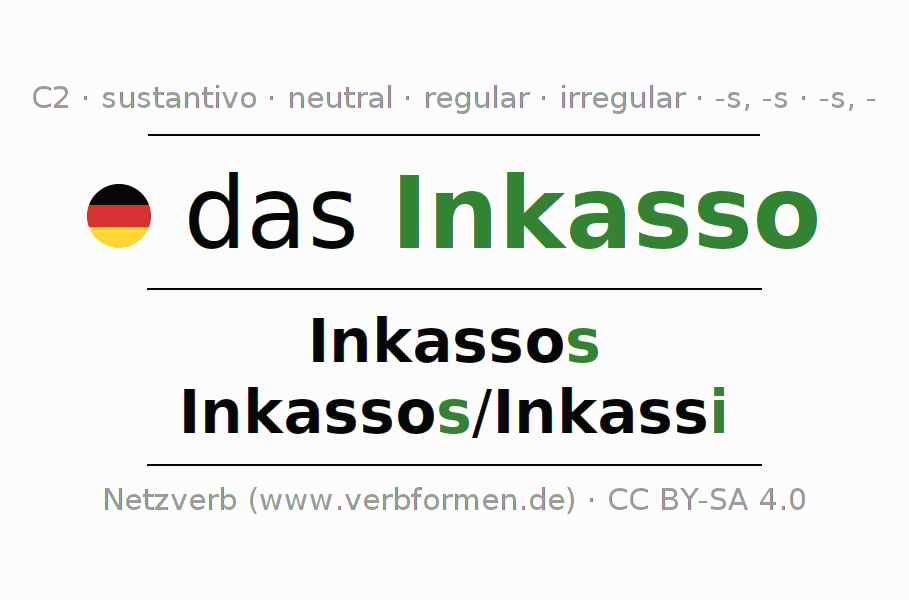 Declinación Inkasso | Todas las formas, plural, reglas, audio de voz ...