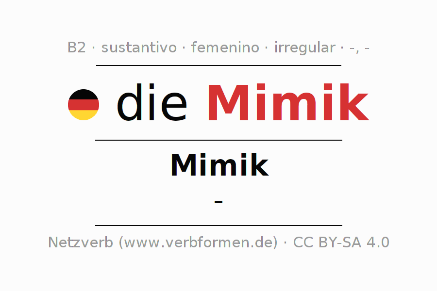 Declinación Mimik | Todas las formas, plural, reglas, audio de voz ...