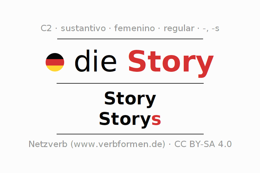 Declinaci n Story Todas Las Formas Plural Reglas Audio De Voz declinaci-n-story-todas-las-formas-plural-reglas-audio-de-voz