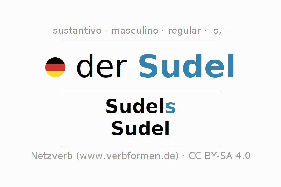 Declinación Sudel | Todas las formas, plural, reglas, audio de voz ...