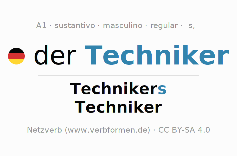 Declinación Techniker | Todas las formas, plural, reglas, audio de voz ...