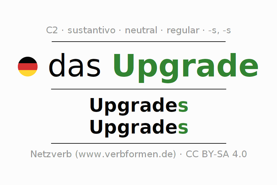 Declinación Upgrade | Todas las formas, plural, reglas, audio de voz ...